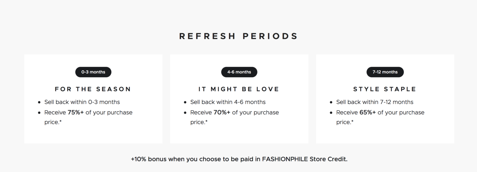 FASHIONPHILE Launches the Refresh System to Buy Your Handbags Back ...