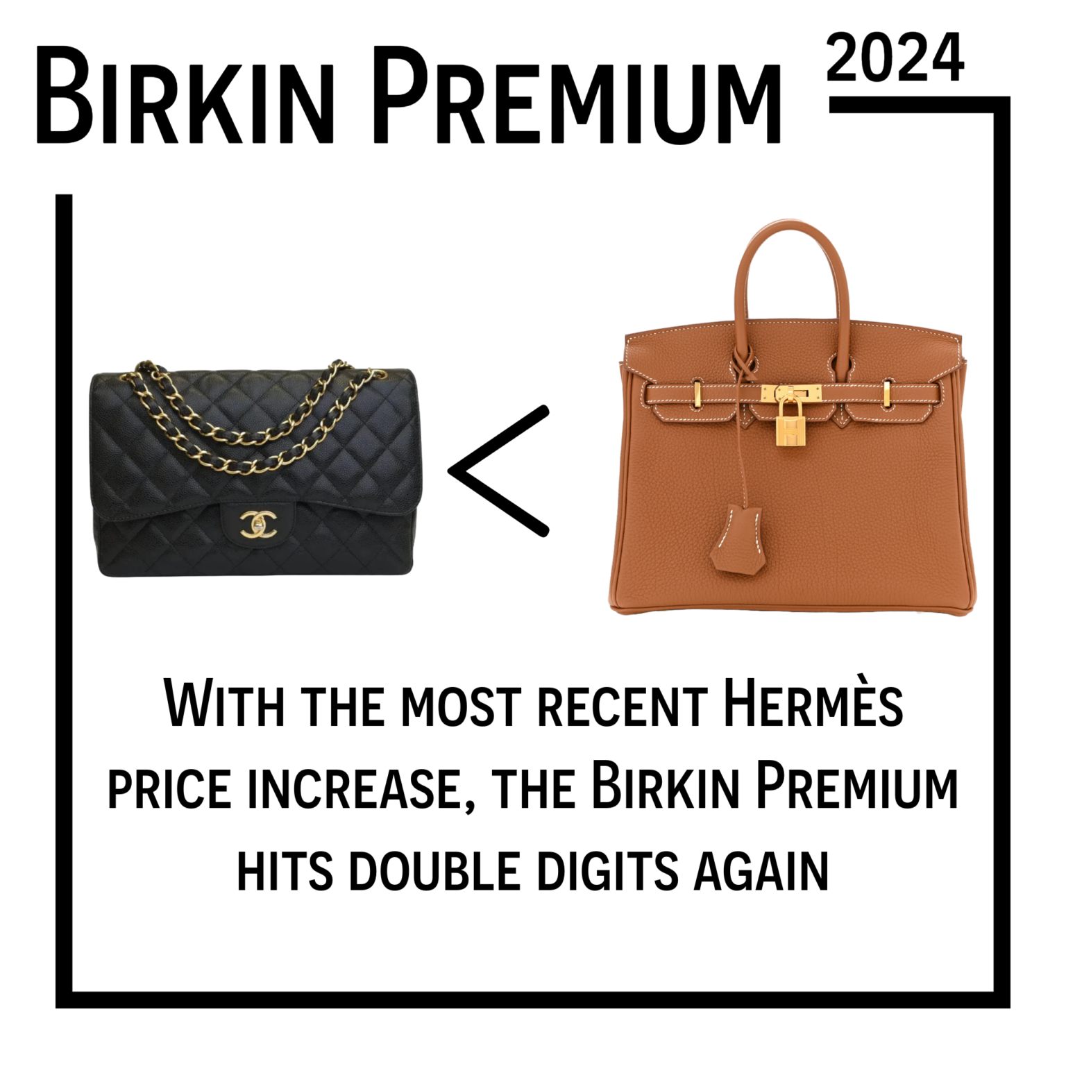 US Hermès Birkin Bag Prices Including the Sellier Model 2021 - PurseBop