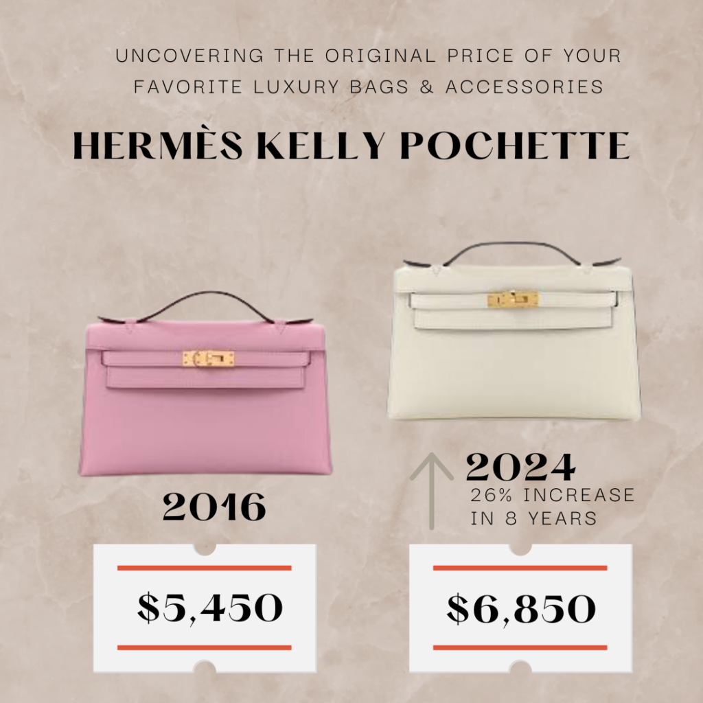 Hermes Birkin vs. Kelly 101 - PurseBop